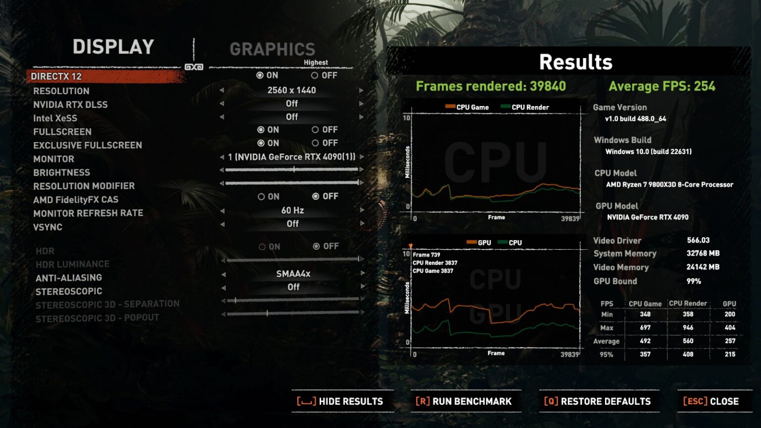 AMD Ryzen 7 9800X3D: o novo Rei da performance - Globaldata Blog